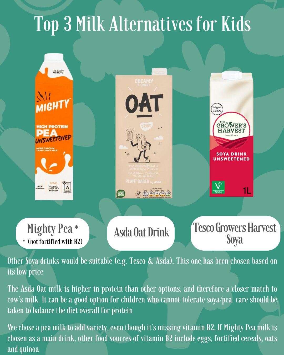 Comparing Plant-Based Milk Alternatives for Children - SR Nutrition